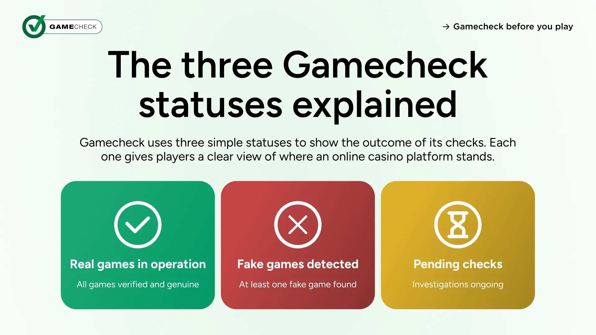 Understanding Real Online Casino Games and Gamecheck